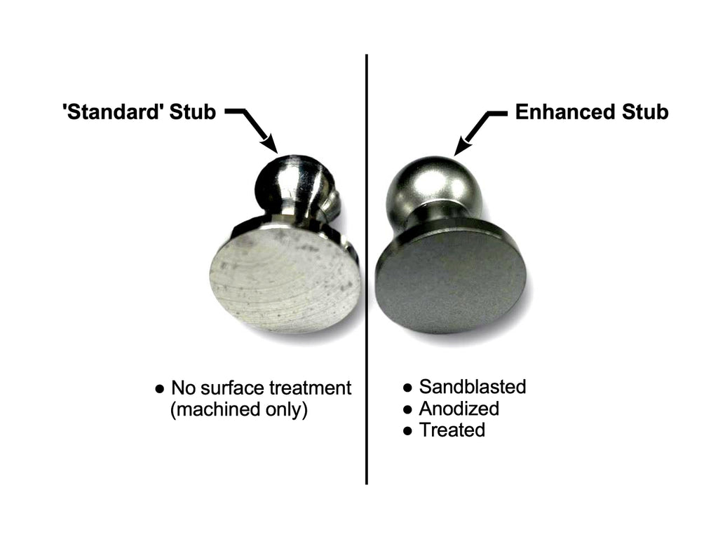 Enhanced 20mm Pull Stub [Dollies] for use with PosiTest® Adhesion Test ...